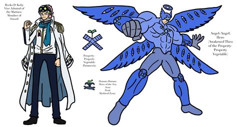 Koby Sword By Nectp On Deviantart