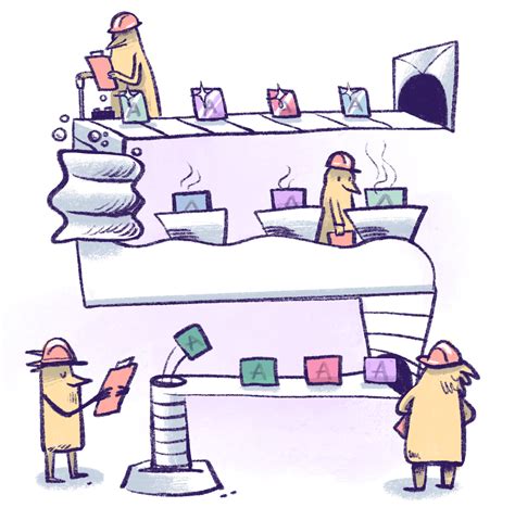 External Connections · Fly Docs