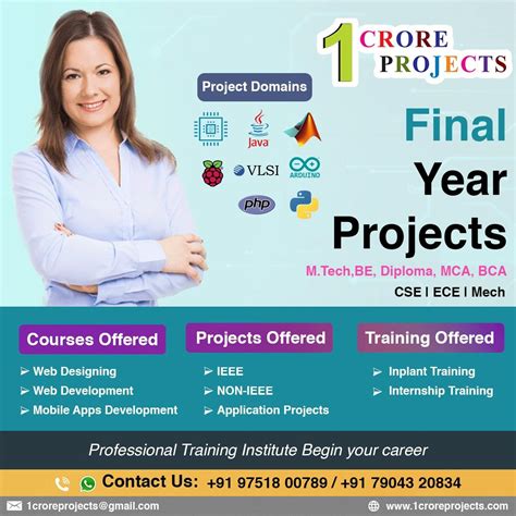 Best Projects In Machine Learning Using Python For Final Year Project