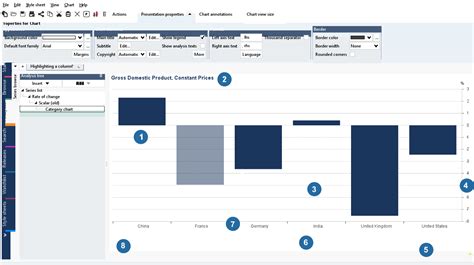 Category Chart Macrobond Help
