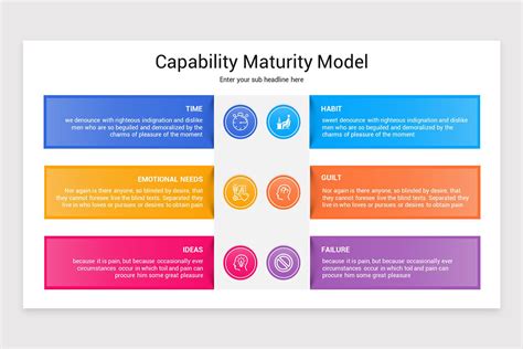 Capability Maturity Model Keynote Template Nulivo Market Capability Maturity Model Keynote Template Nulivo Market