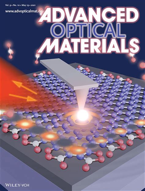 Two‐tier Nanolaminate Plasmonic Crystals For Broadband Multiresonant