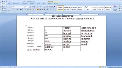 Lz77 Decoding Youtube