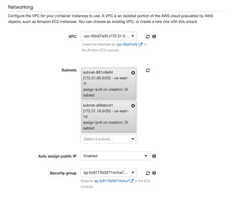 Deploying Your App With Ecs And Gitlab Cicd By Abhijeet De The Startup Medium