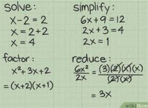 Named And Optional Parameters In C Named And Optional Parameters By