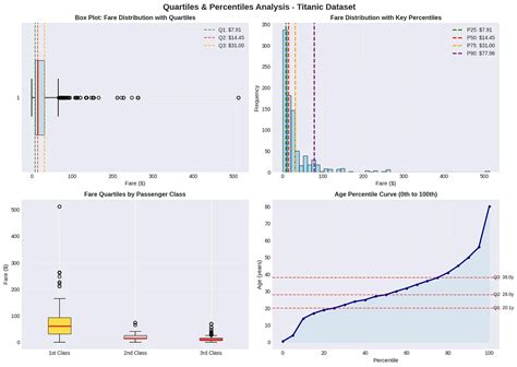 Interpolation Extrapolation And Reasoning In Neural Networks By Knowledgator Engineering
