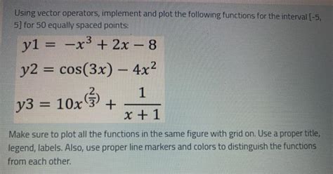 Solved Using Vector Operators Implement And Plot The