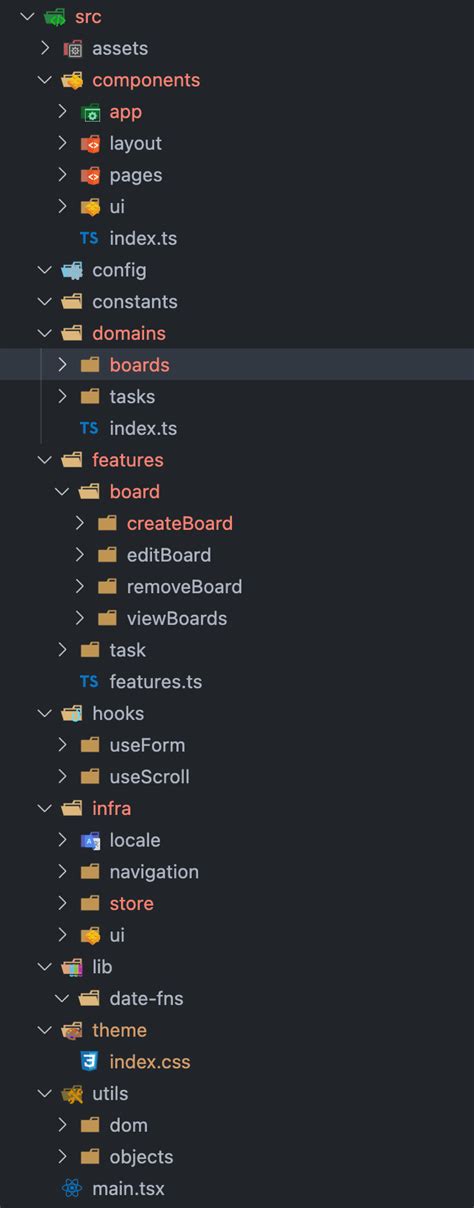 Reactjs Folder Structure Best Practices By Js Ninja Medium
