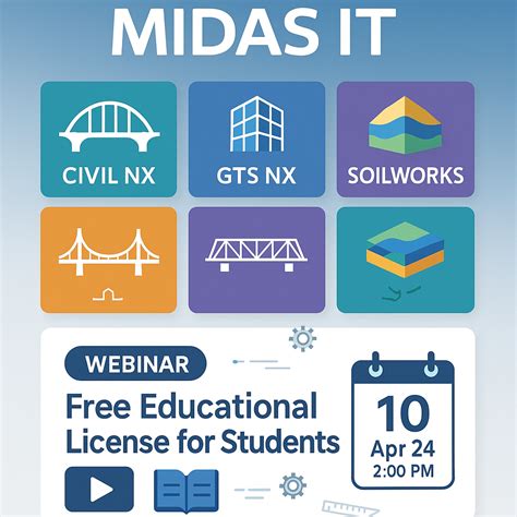 Event Midas Academic License Introduction