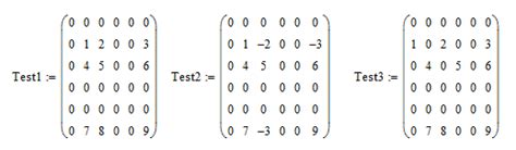 Solved Using On Error Ptc Community