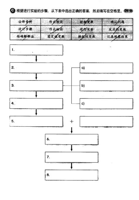 Science Std 4 Life Long Sharing