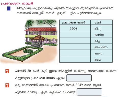 class 4 mathematics unit 1 നാലക്കസംഖ്യകൾക്കൊപ്പം