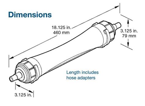 Eco Vent Filter New Style Marine Sanitation And Supply