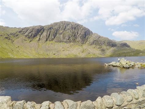 Jacks Rake A Step By Step Guide With Downloadable Route