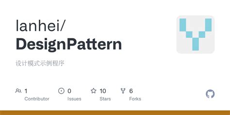 Github Lanheidesignpattern 设计模式示例程序