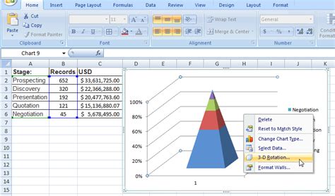 How To Make A Funnel Chartpipeline Chart In Excel Excel Dashboard