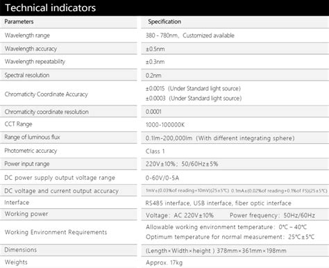 Hpcs6300 Spectroradiometer System