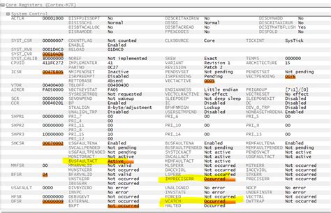 error correcting code ecc nxp community