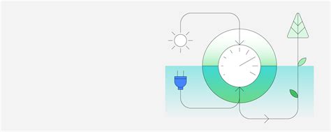 Interval Meter Data Analytics Ibm Envizi Ibm