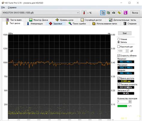 SSD накопитель Kingston NV1 1TB