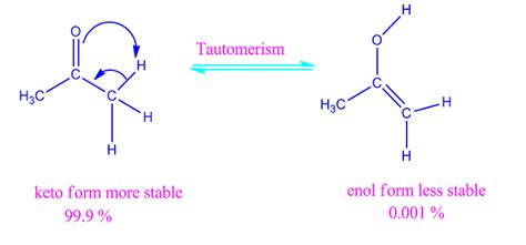 Different Type Of Tautomerism Pgchemeasy