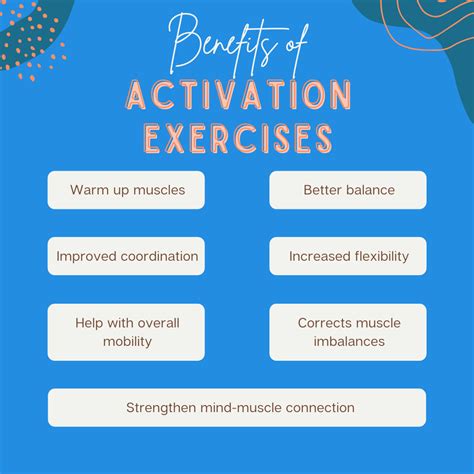 Connecting Your Mind To Your Muscles — Lift By Samantha Salvaggio