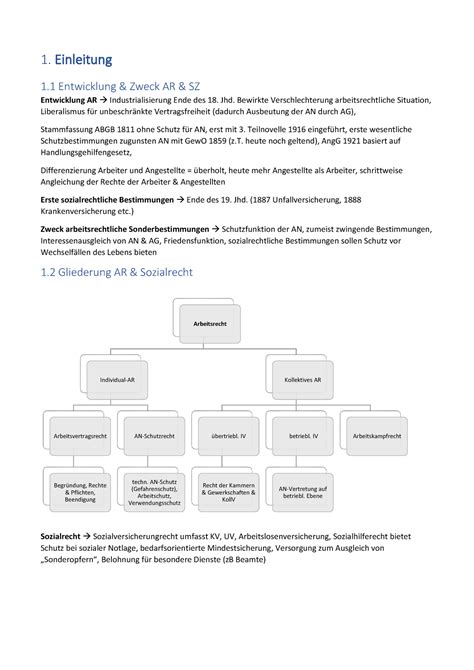 Zusammenfassung Warning Tt Undefined Function 32 Warning Tt Undefined Function 32 1