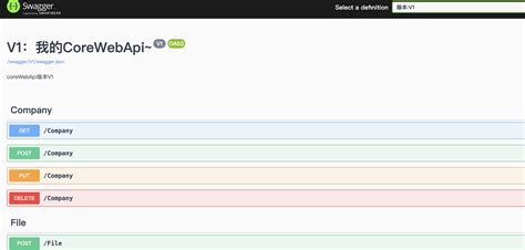 Net6 web API 保姆级别 鹿 博客园