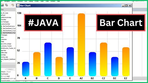 Java Projects Source Code Bundle