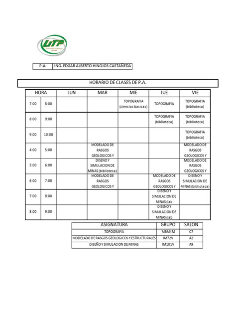Temario Modelado De Rasgos Geologicos Y Estructurales Pdf Geometría
