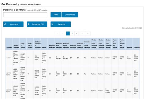 Tutorial Web Scraping Controlando Un Navegador Web Con Rselenium En R Blog