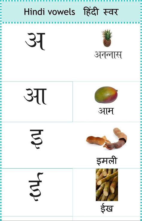 Hindi Vowels With Examples And Images Pdf Hindi Worksheets Hindi