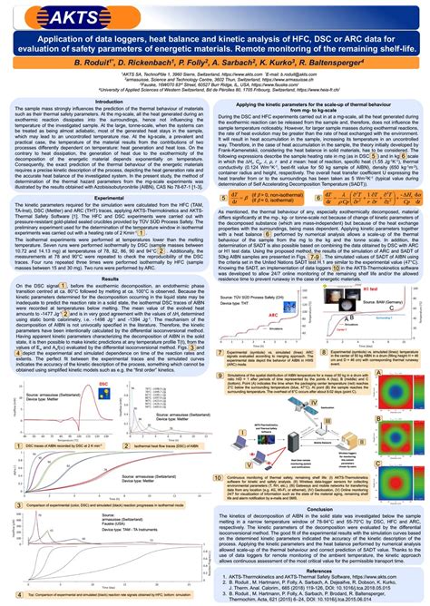 Application Of Data Loggers Heat Balance And Kinetic Analysis Of Hfc