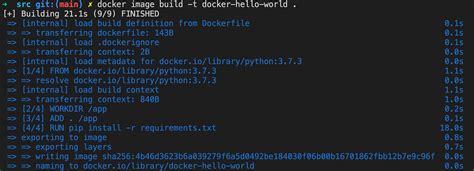 Dockerizing Your First Flask Application By Maximo Hinojosa Medium