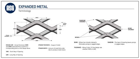 Expanded Metal Grating Sizes Expanded Metal Mesh Is A Cost Effective