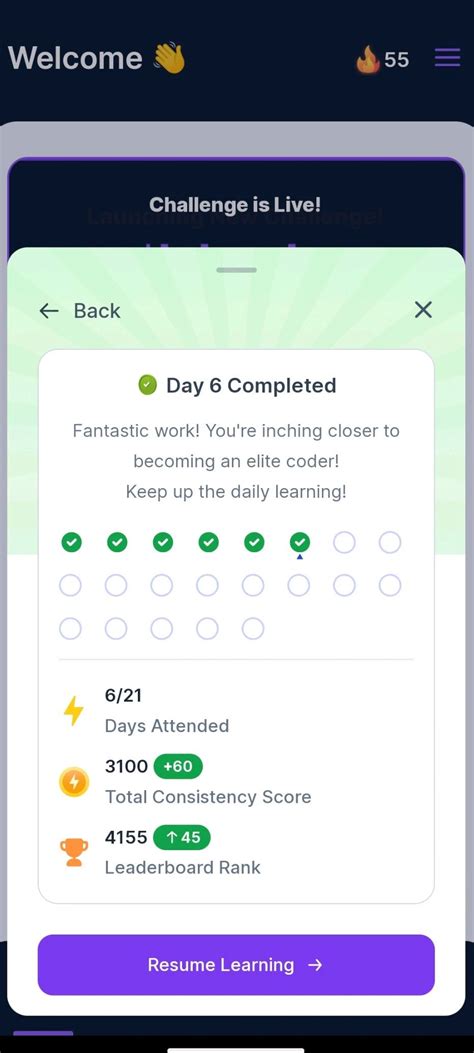 Completed My 6th Day Of 21daysofcodechallenge Chetan M Posted On The