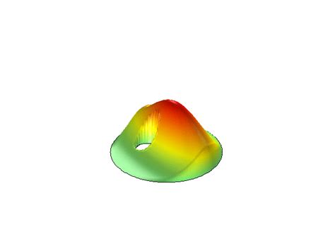mathematica中用有限元方法解不规则区域上的波动方程 mathematica有限元 csdn博客