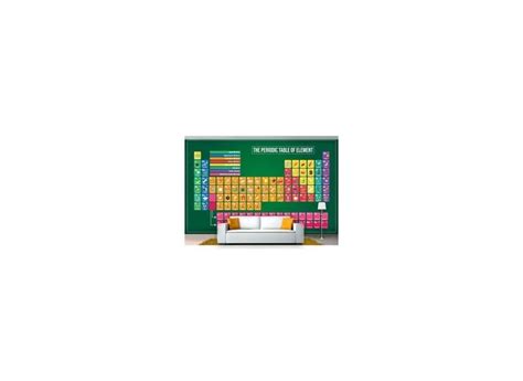 Papel De Parede Tabela Periódica Em Inglês Tec15 3m² Em Promoção é No