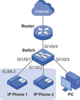 How To Configure Voice VLAN To Optimize The Transmission Of Voice Traffic On TP Link Smart And