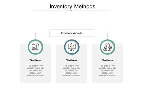 Inventory Methods Ppt Powerpoint Presentation Styles Brochure Cpb Presentation PowerPoint
