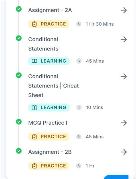 Radha Krishna On Linkedin Day21 30daysofcodechallenge Python Ccbp