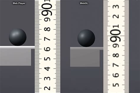 Webgl Textures Dont Look As Good As Web Player Unity Engine Unity