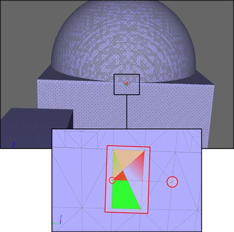 mesh quality · issue 284 · libfive libfive · github