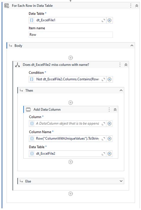 Create A Column Using Unique Column Name Value Activities Uipath Community Forum