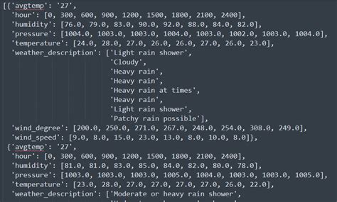 Weather Data Analysis Suchith Sridhars Blog