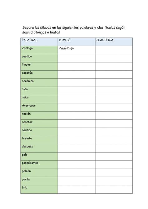 Diptongos e hiatos Lengua Castellana worksheet | Live Worksheets