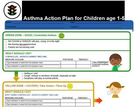 Asthma Action Plan Template Room