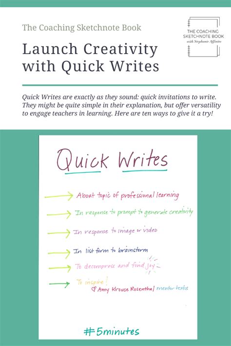 Launch Creativity With Quick Writes Quick Writes Co Teaching