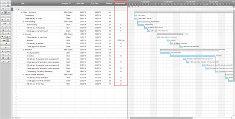 Draw Gantt Chart