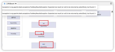 Bug 任务开发 工作流编辑节点属性或名称，提示子节点名称已存在 · Issue 794 · Dtstacktaier · Github